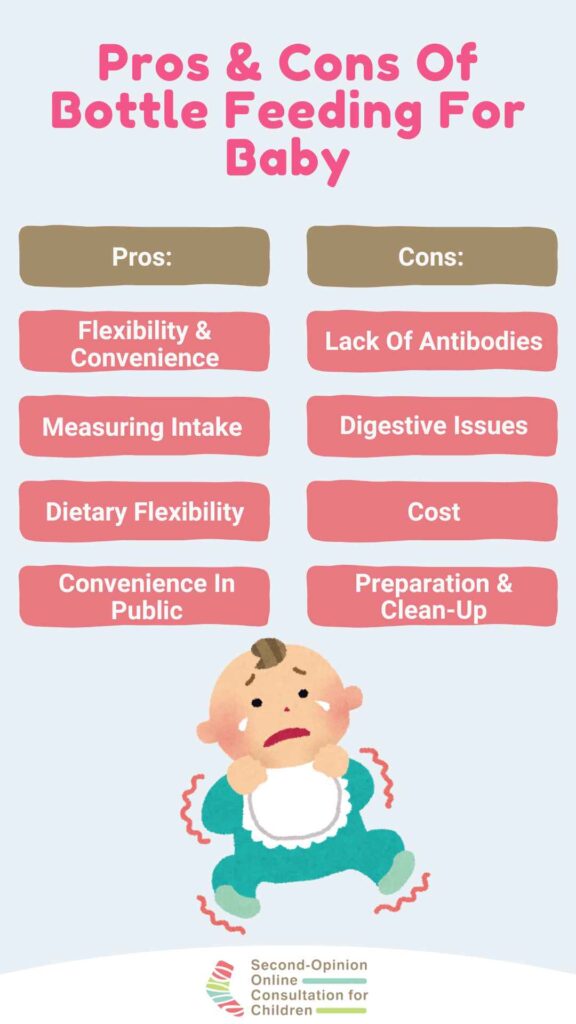 Advantages of bottle feeding store
